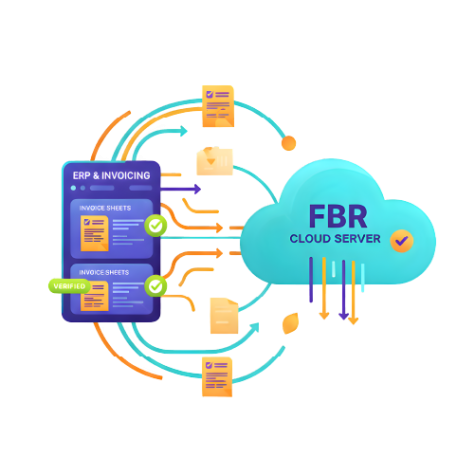 FBR Digital Invoicing in Pakistan | Betalogics FBR Solutions